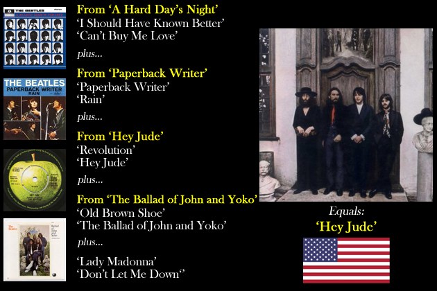 HEY JUDE (ALBUM) - BEATLES MAGAZINE